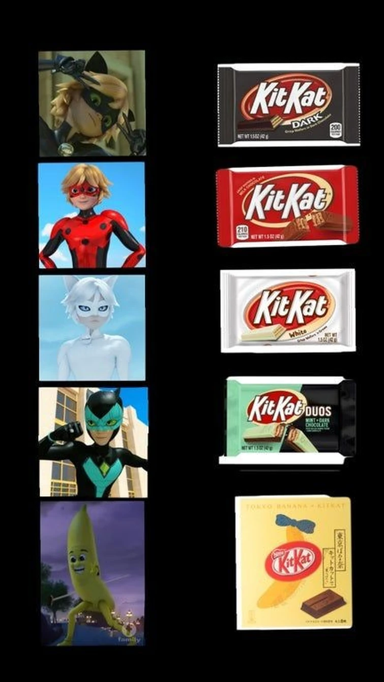 KitKat.... ?? | Fandom
