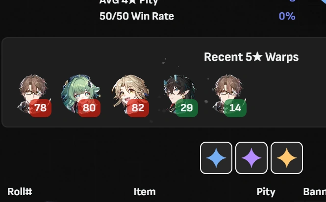 its official | Fandom