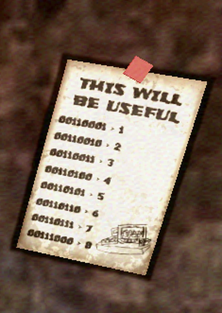 facts from the jimbo quest for dummies | Fandom