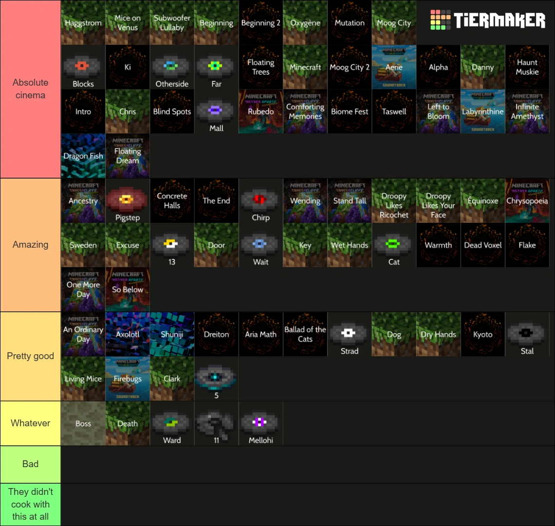 Minecraft Soundtrack Tier List | Fandom