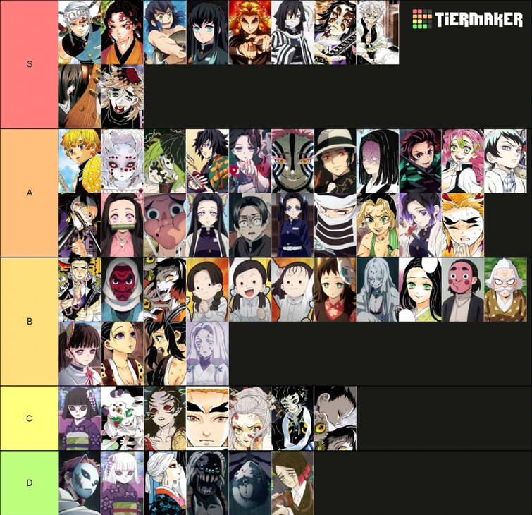 My tierlist ig (If you disagree its fine cause its my opinion so um yea ^^) | Fandom