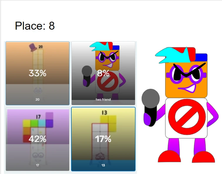 numberblocks battle 14 | Fandom