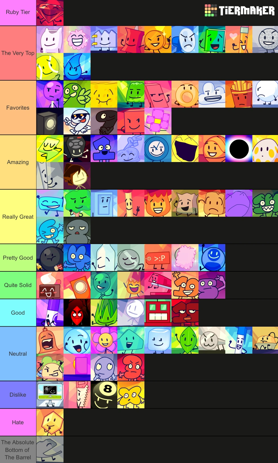 My BFDI tier list as of TPOT 13 | Fandom