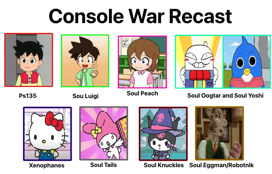 FNF Console War : Coro Coro VS Sanrio & Ardman Studio | Fandom
