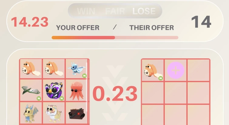 Discuss Everything About Adopt Me! Wiki | Fandom