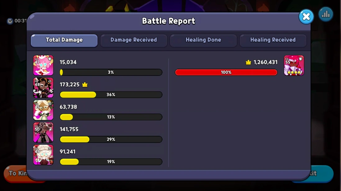 Arena | Fandom