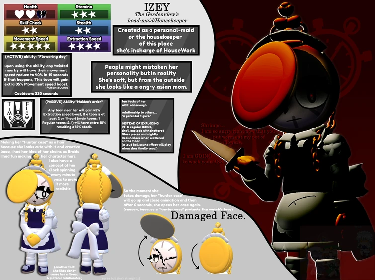 Just a concept, "Izey The Gardenview's Head-Maid" | Fandom
