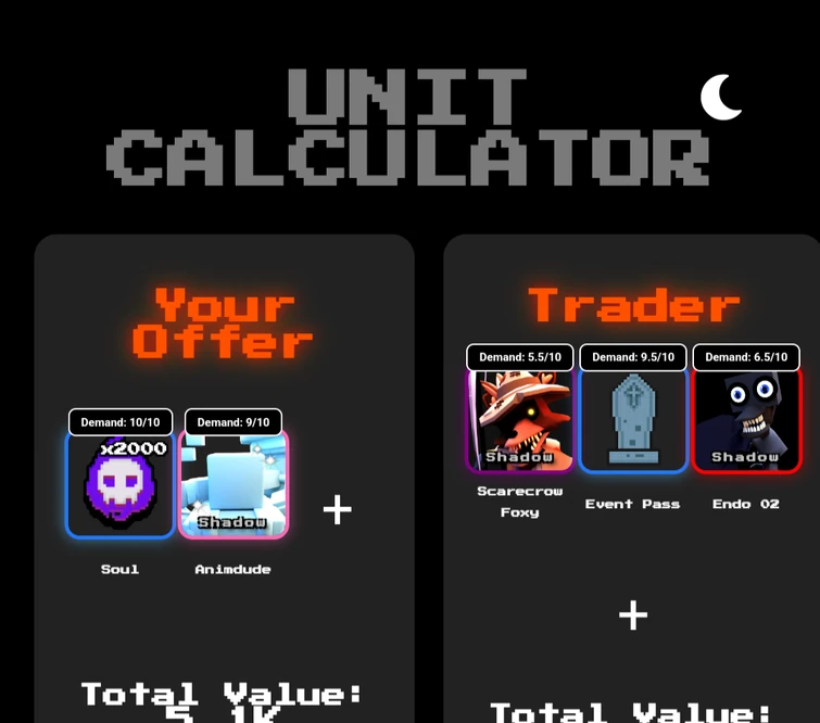 Anyone wanna do this trade | Fandom