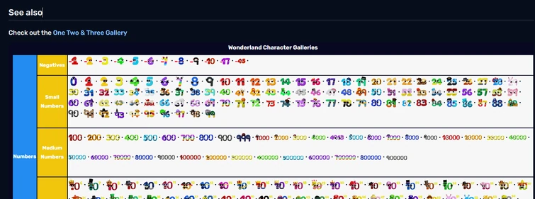 Discuss Everything About Wonderland Wiki | Fandom