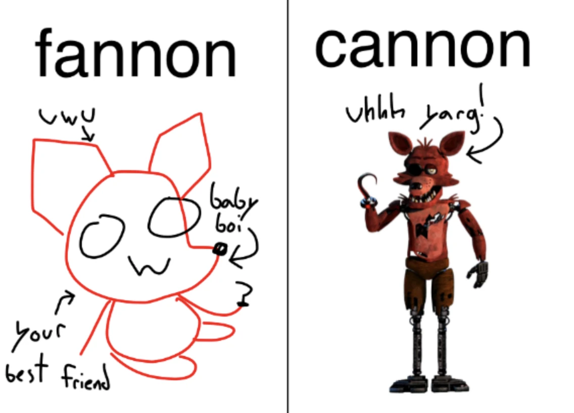 fnaf: fannon vs cannon | Fandom