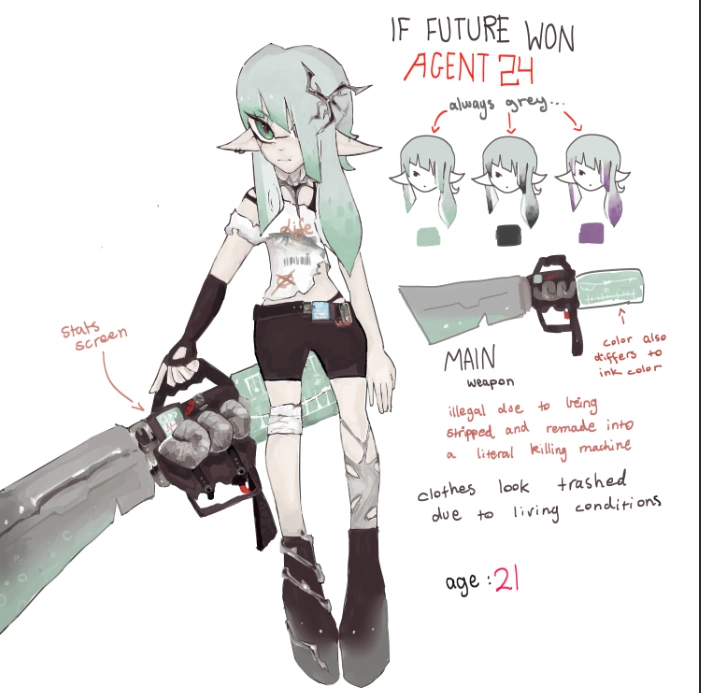 reposting bcuz idk?? | Fandom