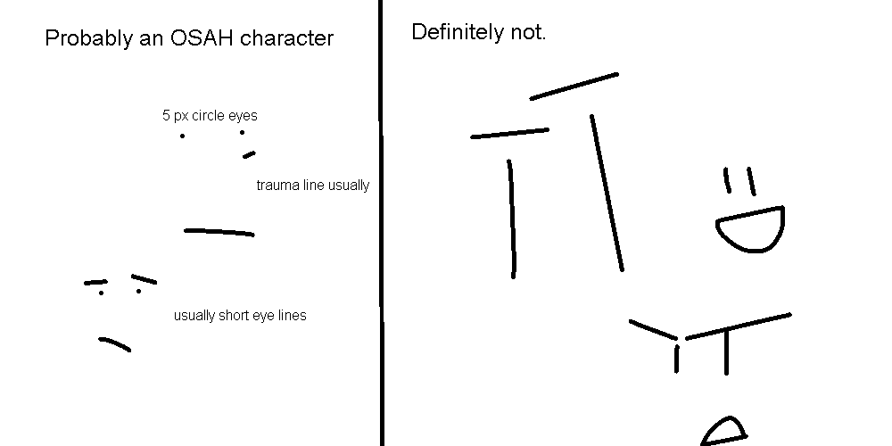 fun tip for distinguishing OSAH characters | Fandom