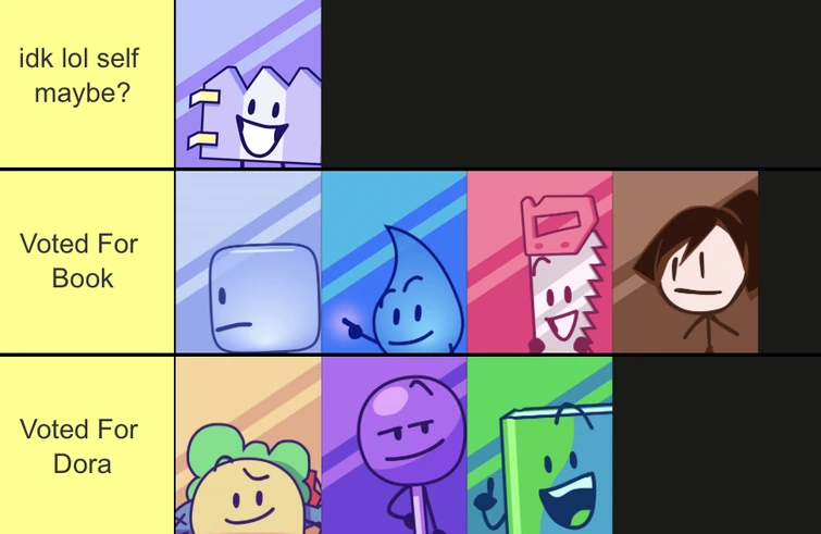 BFB Pre Split But Contestant Vote | Fandom