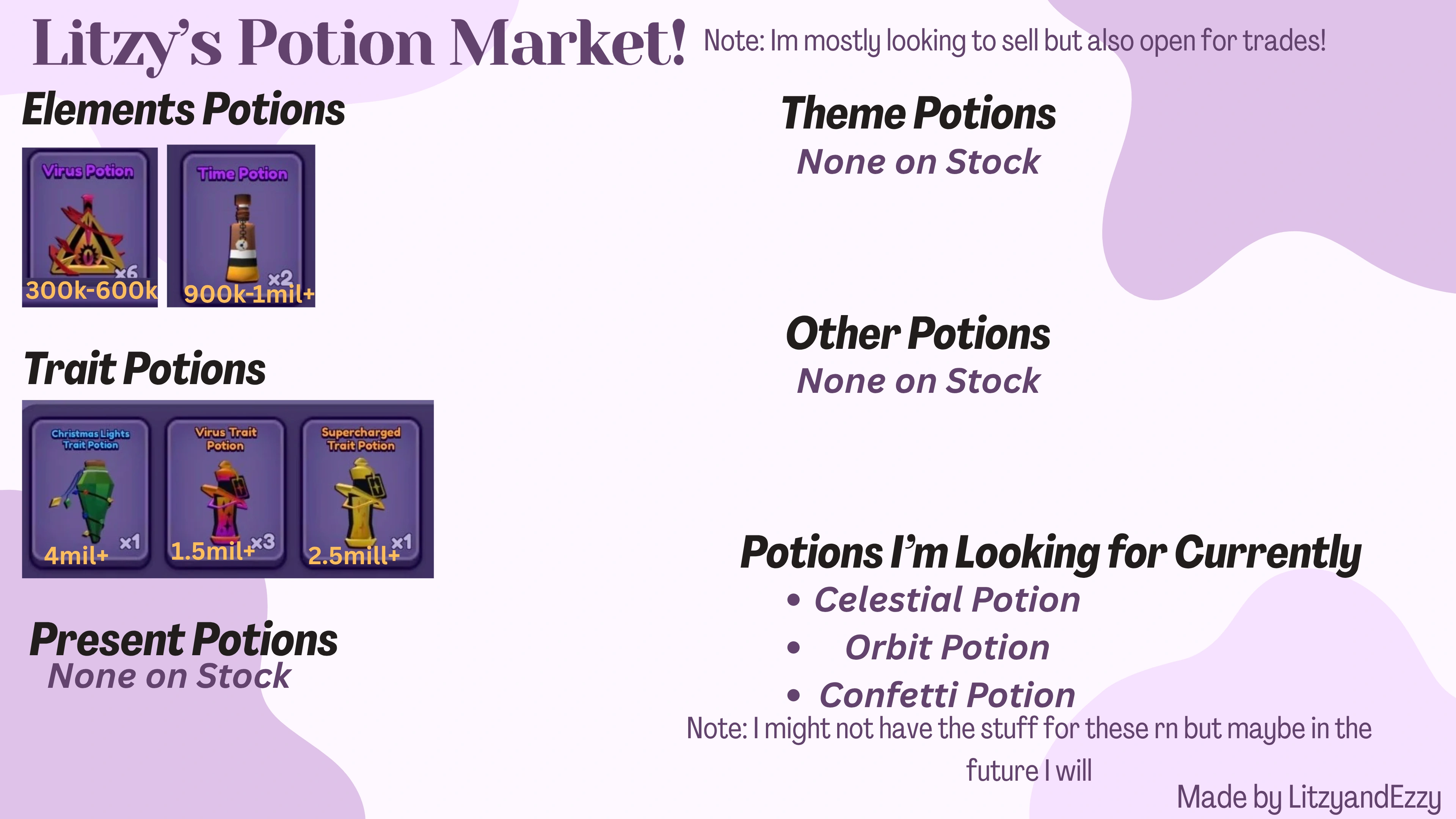 My Potion Market | Fandom