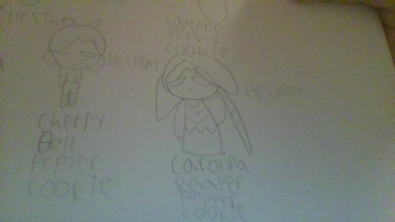 The pepper gang: Carolina reaper pepper sketch | Fandom