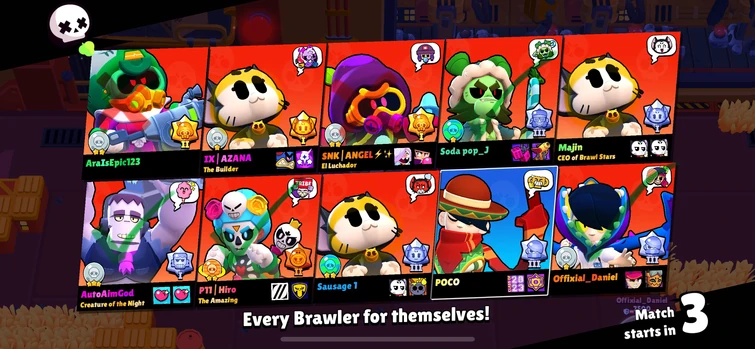 Edgar Solo Showdown Guide | Fandom