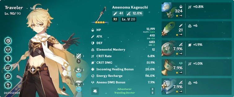 What the highest crit rate you had on a artifact? | Fandom
