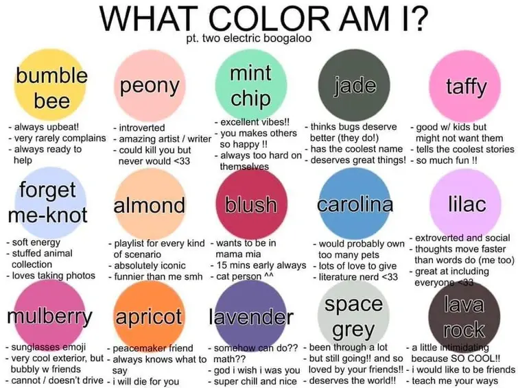 What color am I | Fandom