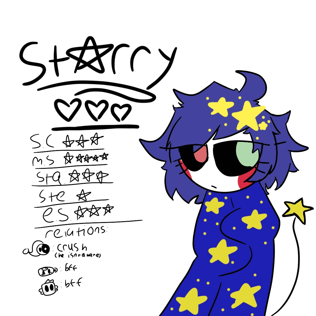 diddy's world oc woah | Fandom