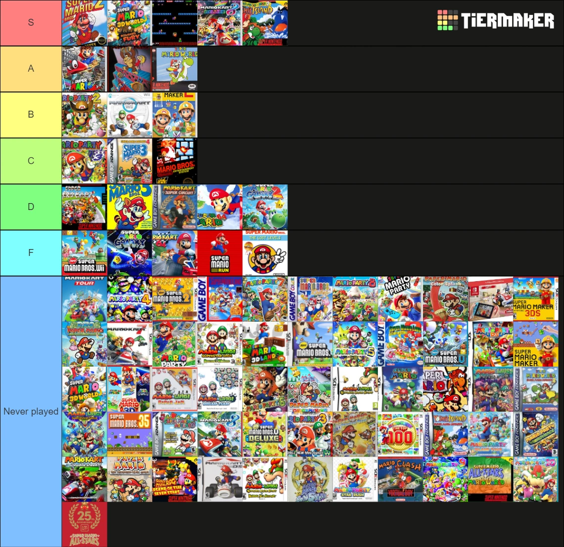 Ranking every Mario game (Please don't kill me) | Fandom