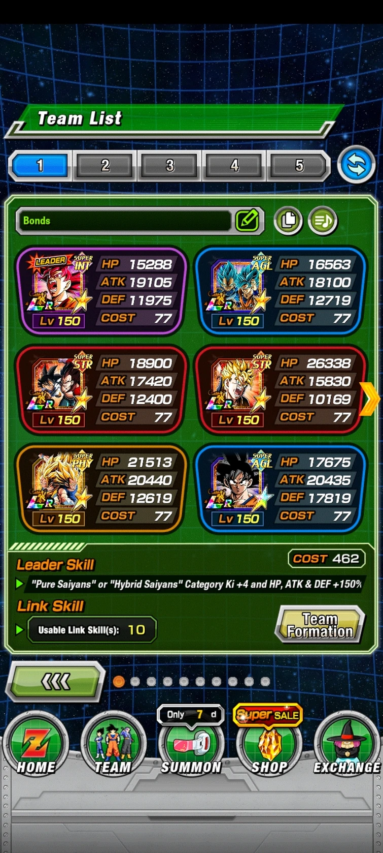 Recommendations | Fandom