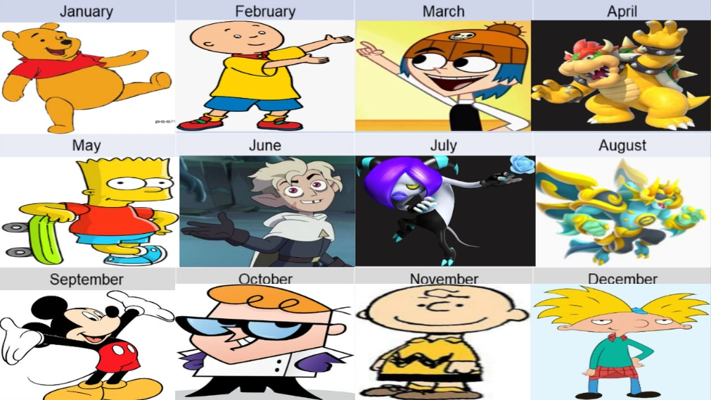 Your Birth Month, This Character Stays With You The Entire Summer | Fandom
