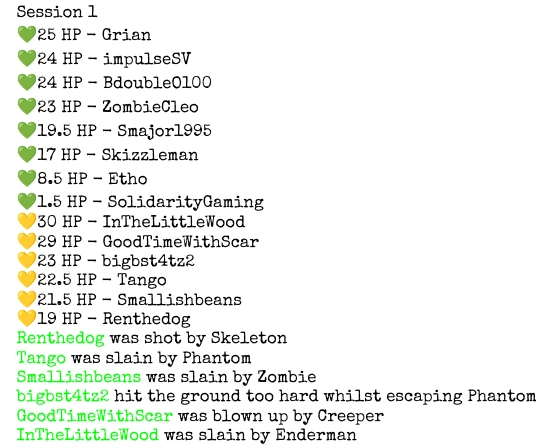 3rd Life Session 1 with Secret Life rules | Fandom