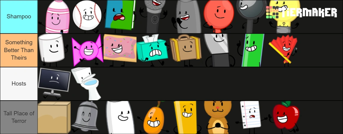 II Viewer Voting 11 - SPRINKLES!! | Fandom