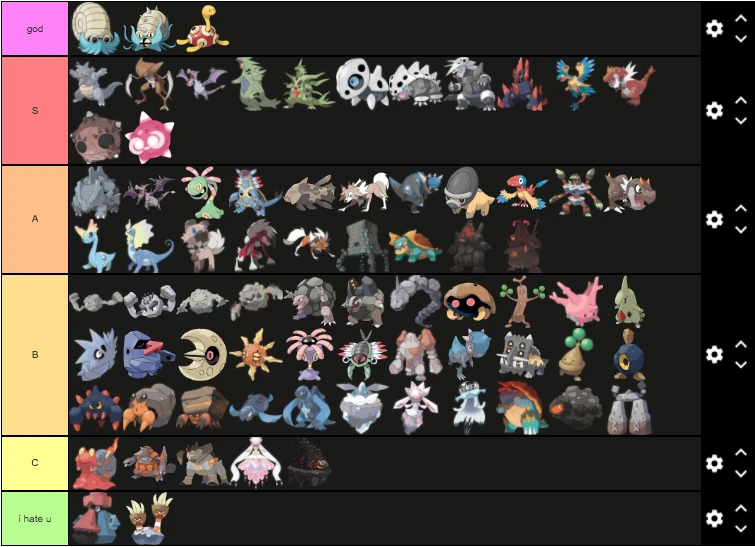 Rock type tier list | Fandom