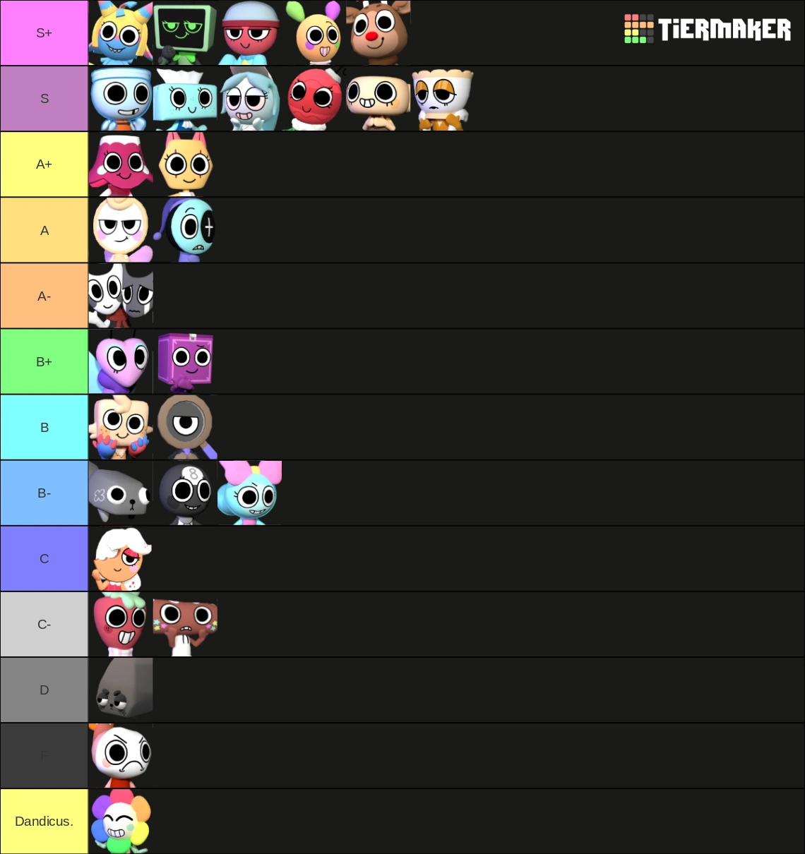 tierlist | Fandom