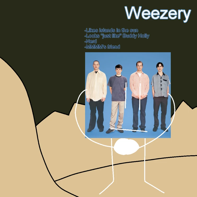 more albums | Fandom