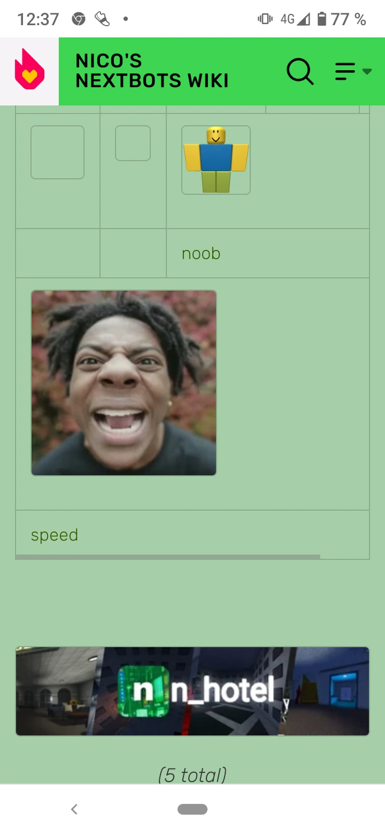 Discuss Everything About Nico's Nextbots Wiki | Fandom