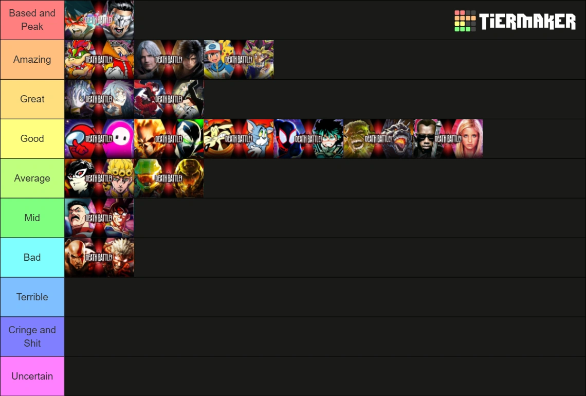 My Death Battle 25 Tier Rank (With 24 Updated) | Fandom