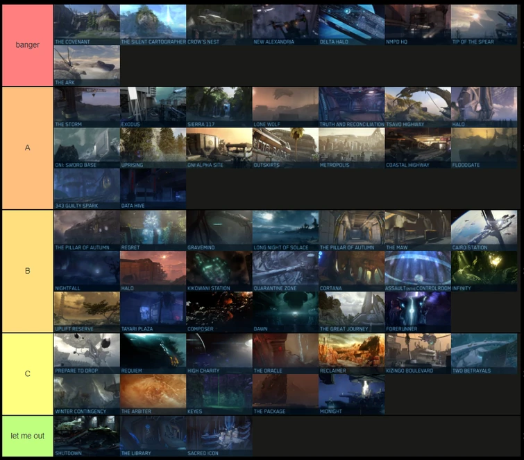 A Halo Level Tier List | Fandom