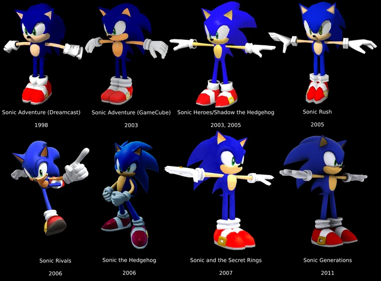What was the first ever game that finalized Sonic's modern design that ...