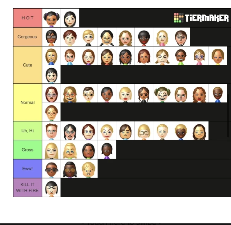 Hot Scale - All Fenale Mii’s from Wii Sports/Wii Party | Fandom