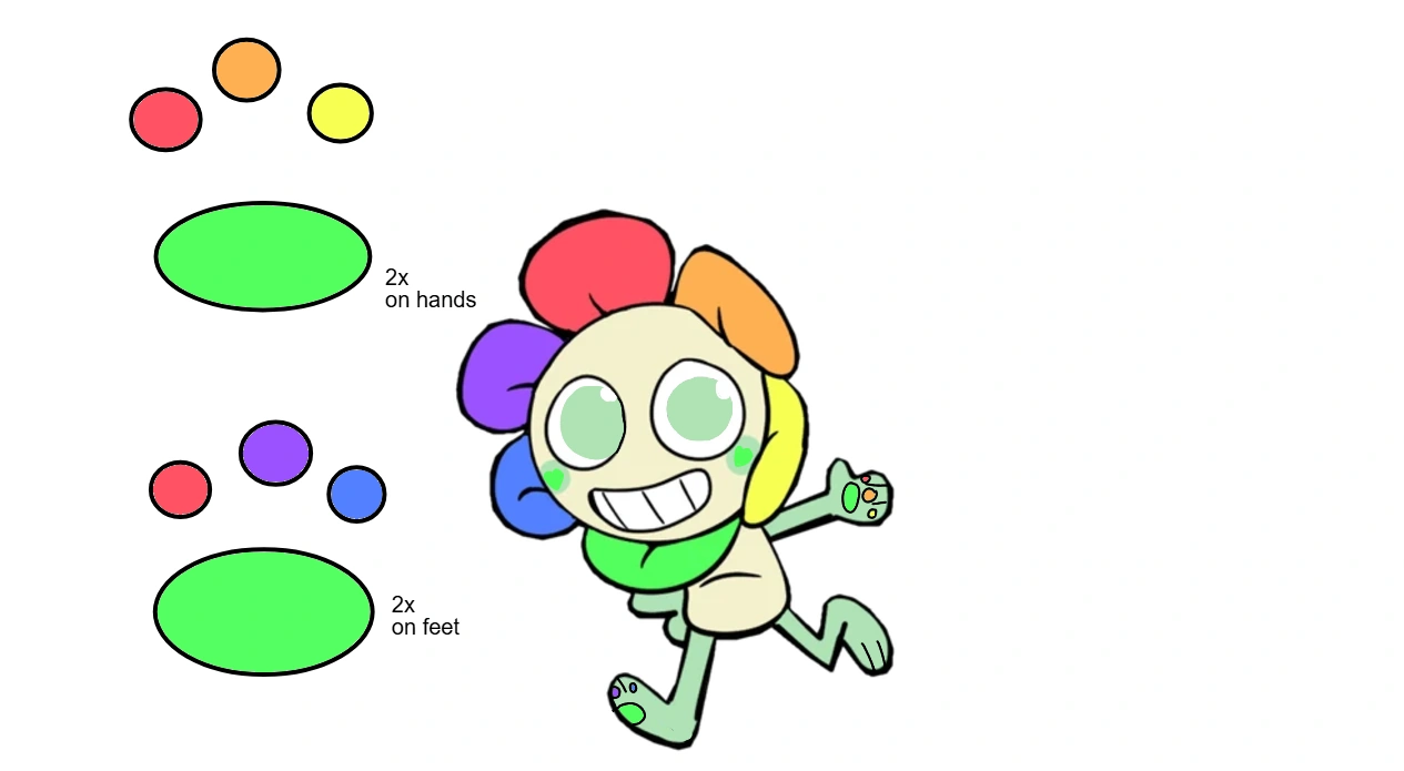 my dandy design | Fandom