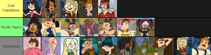 Total Drama Pre-Mergers Episode 10. Wedding Prep Special | Fandom