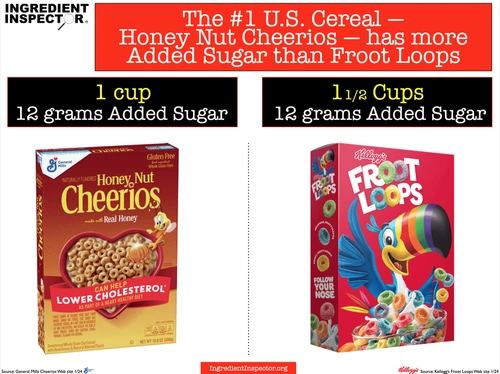 Fruit loops vs honey nut cheerios | Fandom