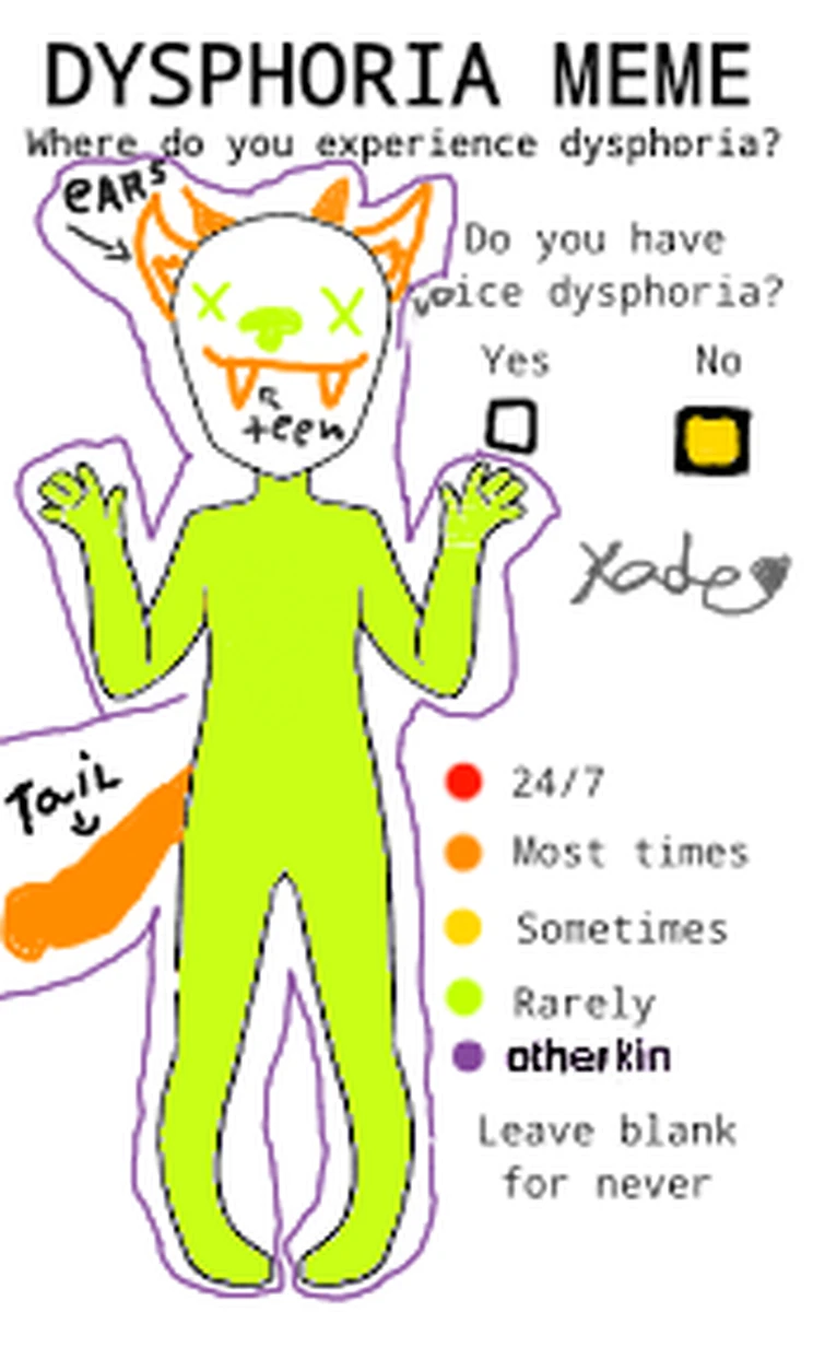 Discuss Everything About Otherkin Wiki | Fandom