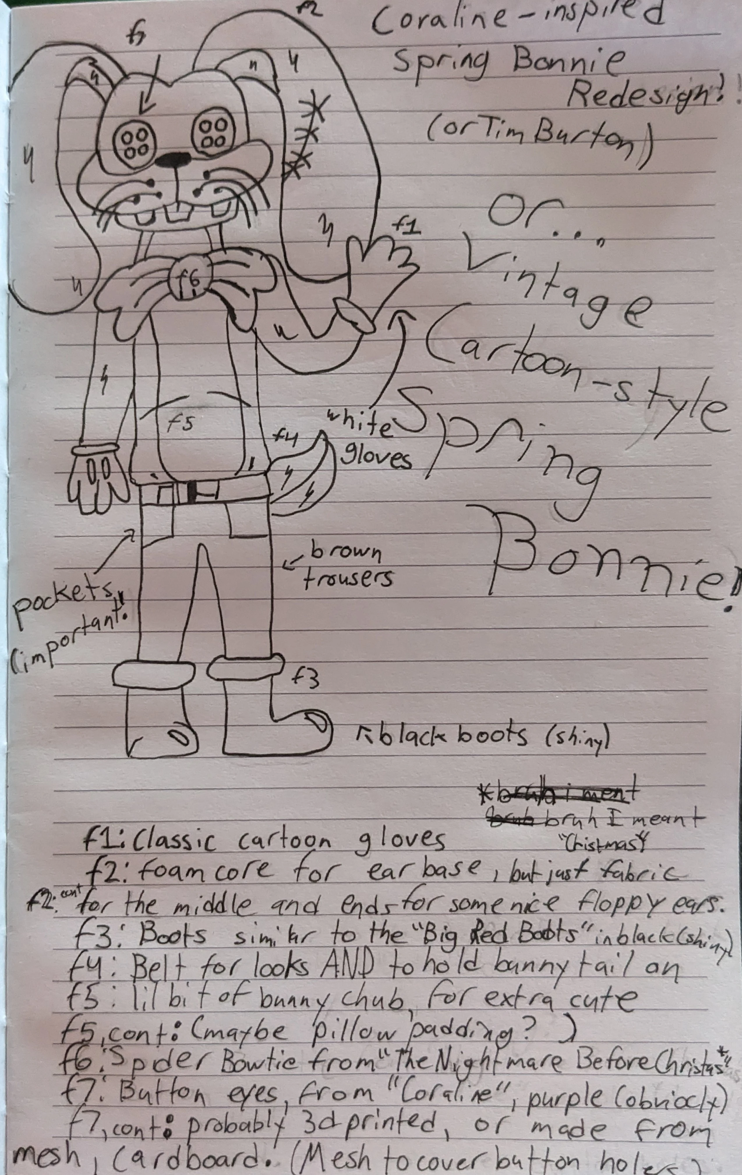 Little Spring Bonnie redesign! | Fandom