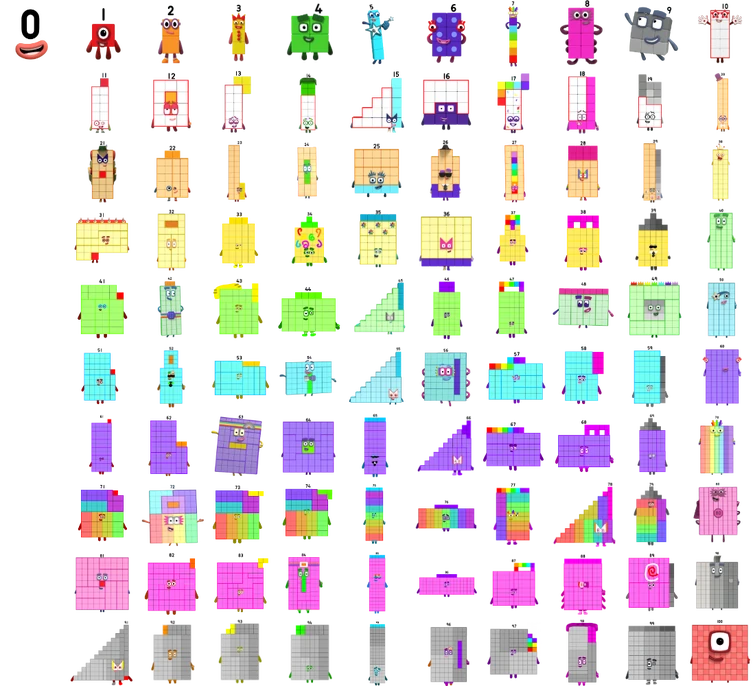 Numberblocks Zero to One Hundred | Fandom