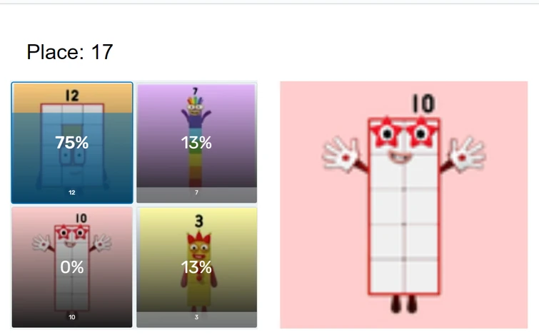numberblocks battle 4 | Fandom