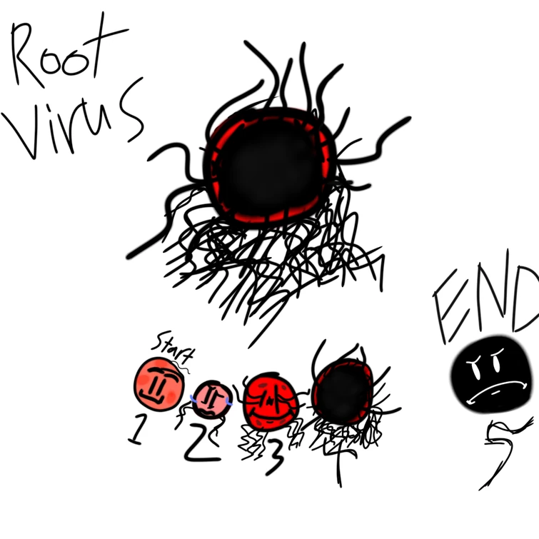 Root virus | Fandom