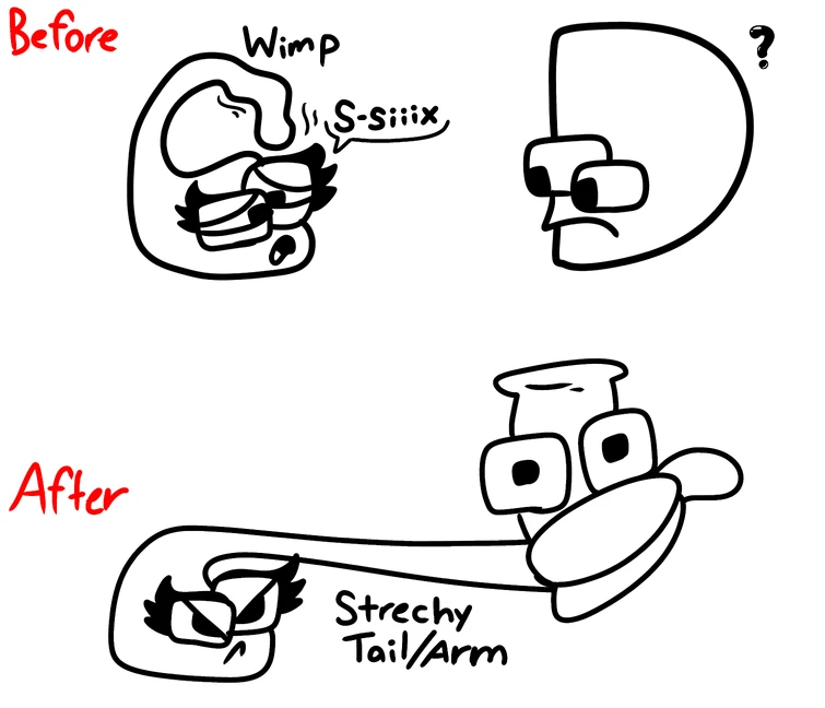 6 prediction | Fandom