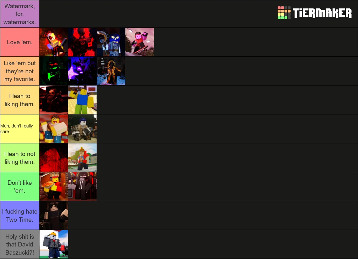 Forsaken Character tierlist, ranking how i like them character-wise ...