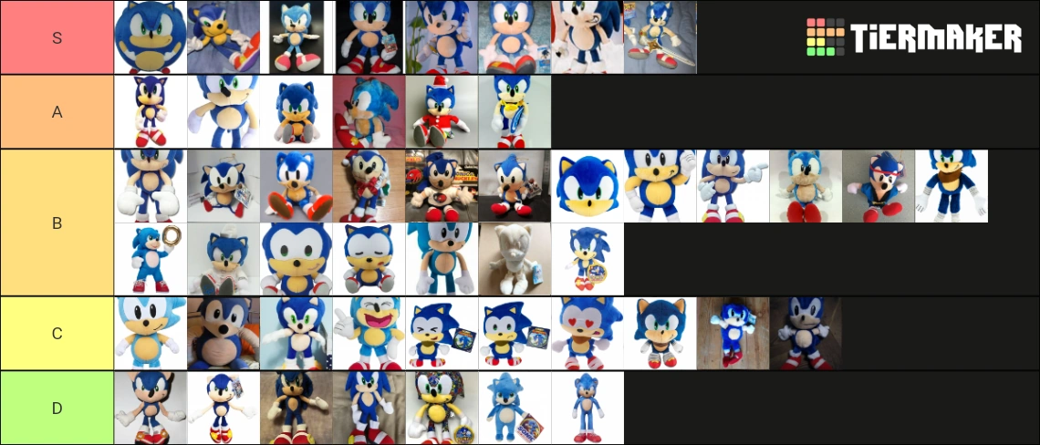 Sonic Plush Tier List cuz why not | Fandom