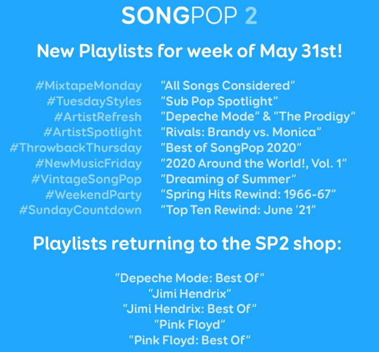 Discuss Everything About SongPop Wiki | Fandom