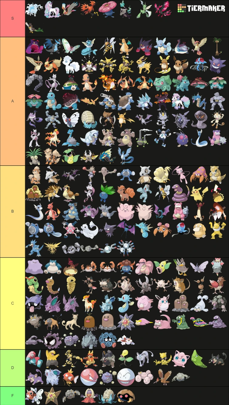 My Personal Ranking of Every Gen 1 Pokemon (Including Regionals, Megas ...