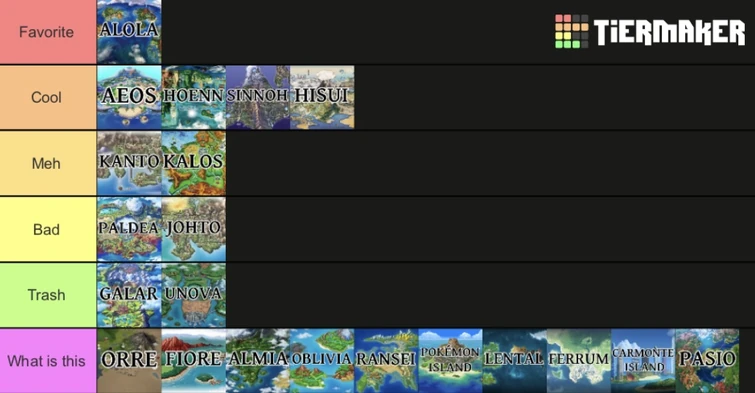 my pokemon region tier list | Fandom